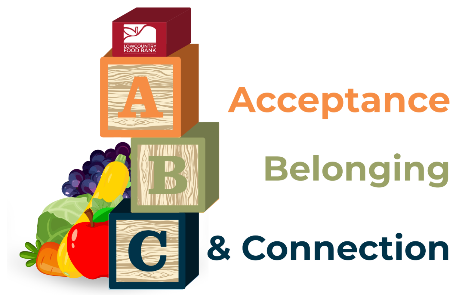 All Courses – Lowcountry Food Bank – LearnDash